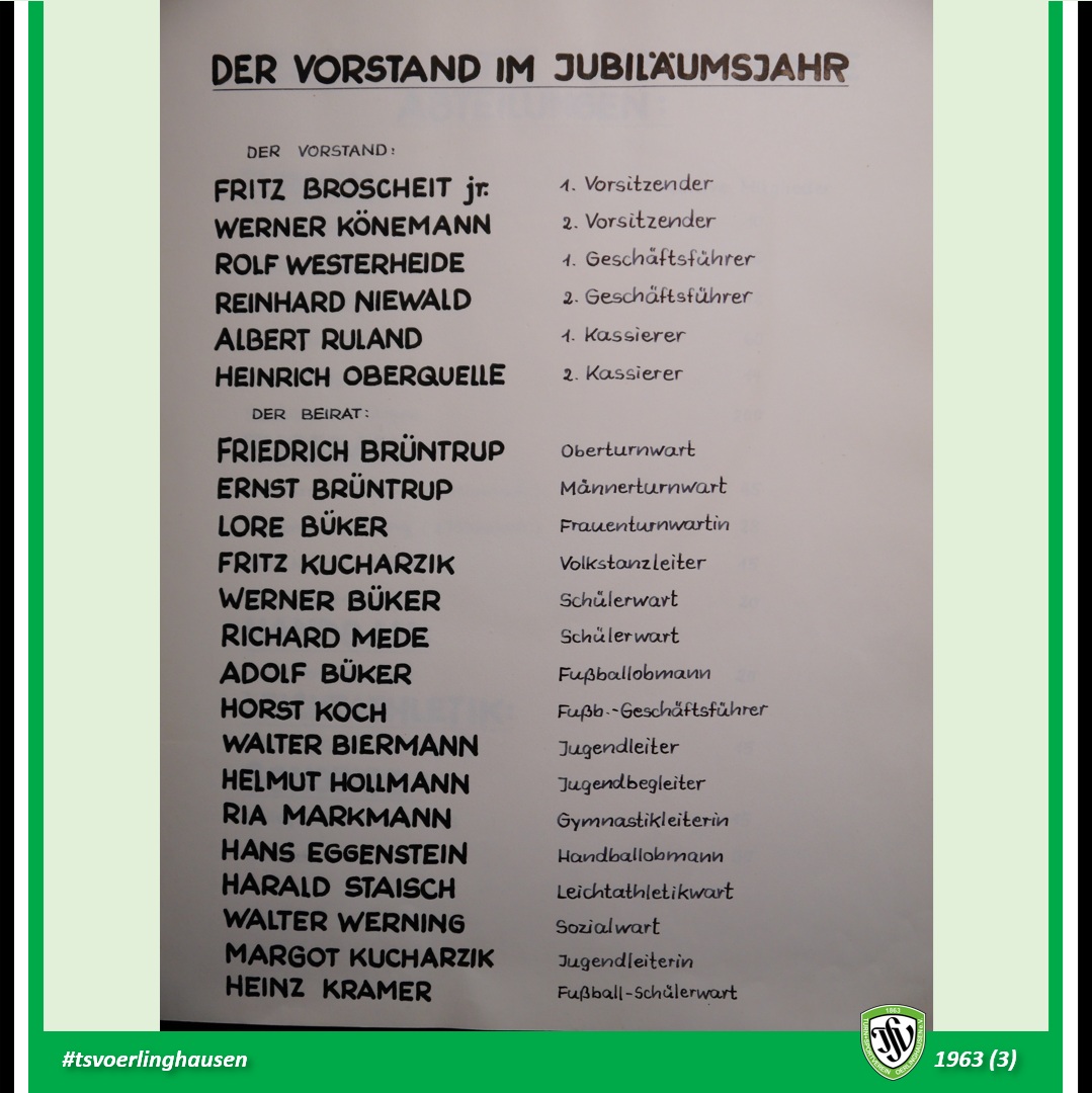 Chronik des Jahres 1963 - TSV Oerlinghausen
